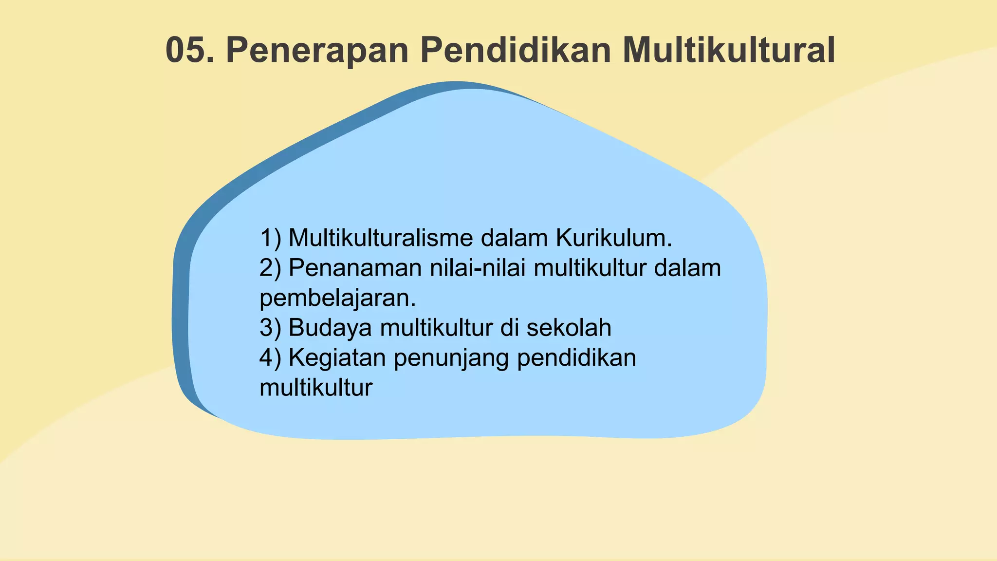 PPT Multikultur Kel. 2.pptx