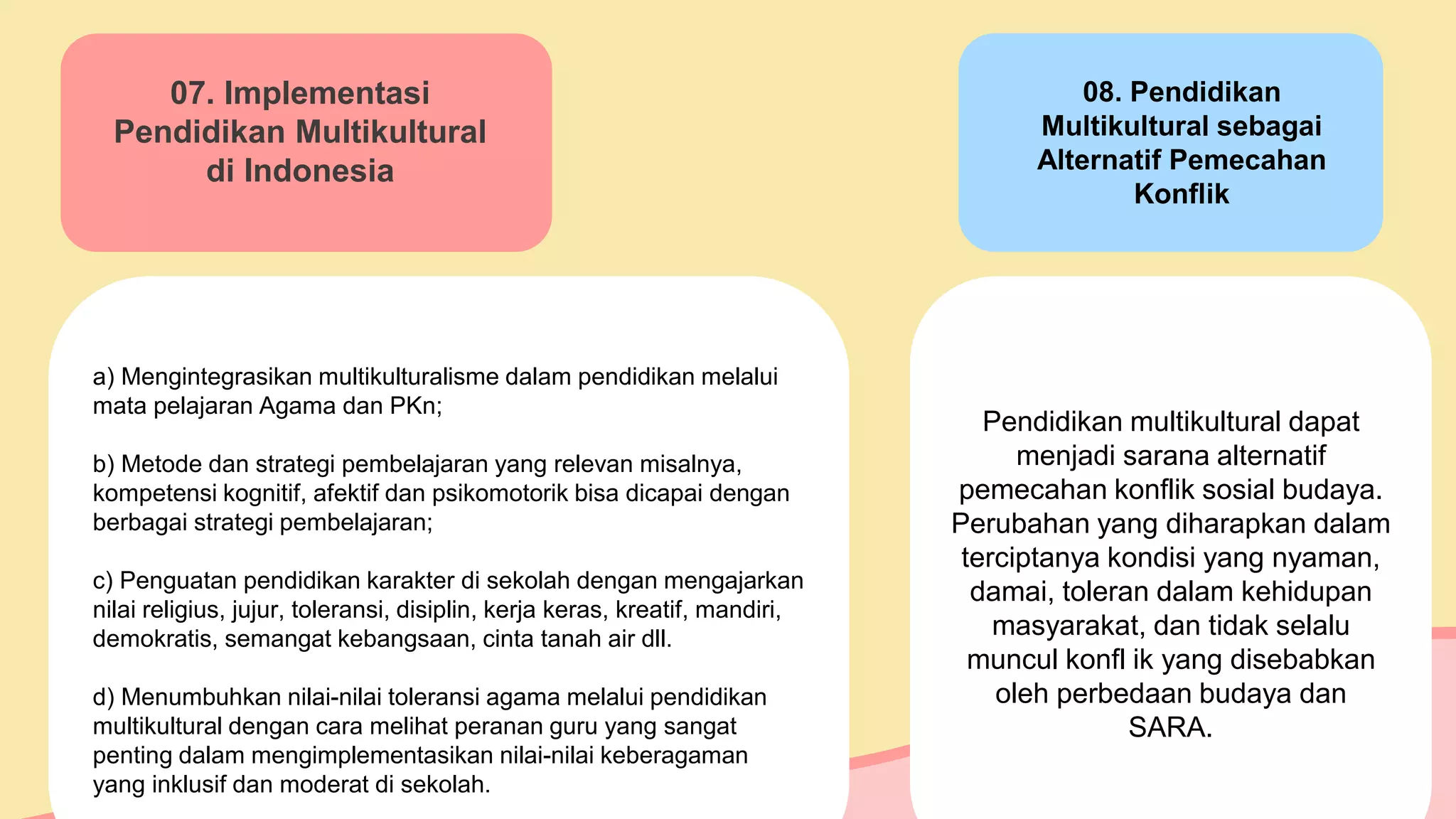 PPT Multikultur Kel. 2.pptx