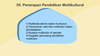 PPT Multikultur Kel. 2.pptx