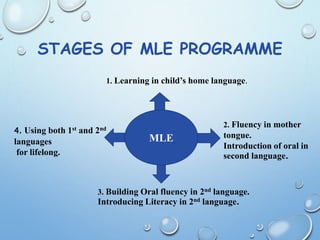 Pptmultilingual | PPTX