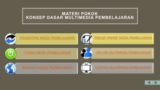 Ppt multimedia pembelajaran indah | PPTX