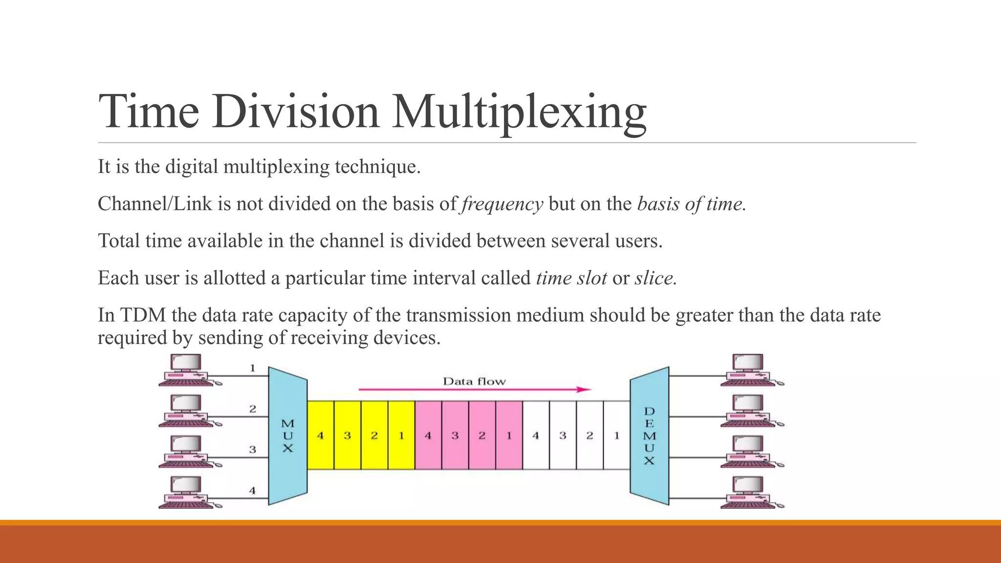 MULTIPLEXING.pptx