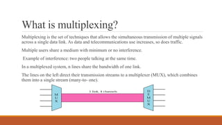 MULTIPLEXING.pptx