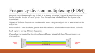 MULTIPLEXING.pptx