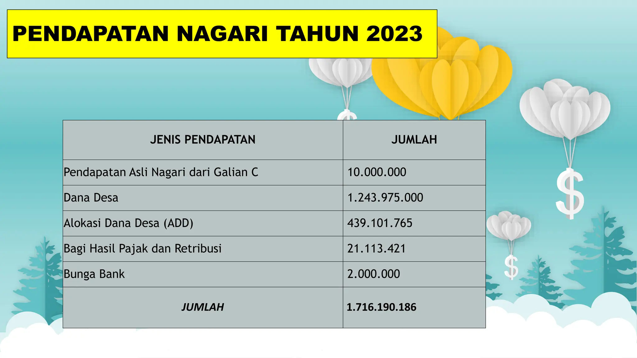 PPT Musyawarah Pra Kegiatan TA. 2023.pptx