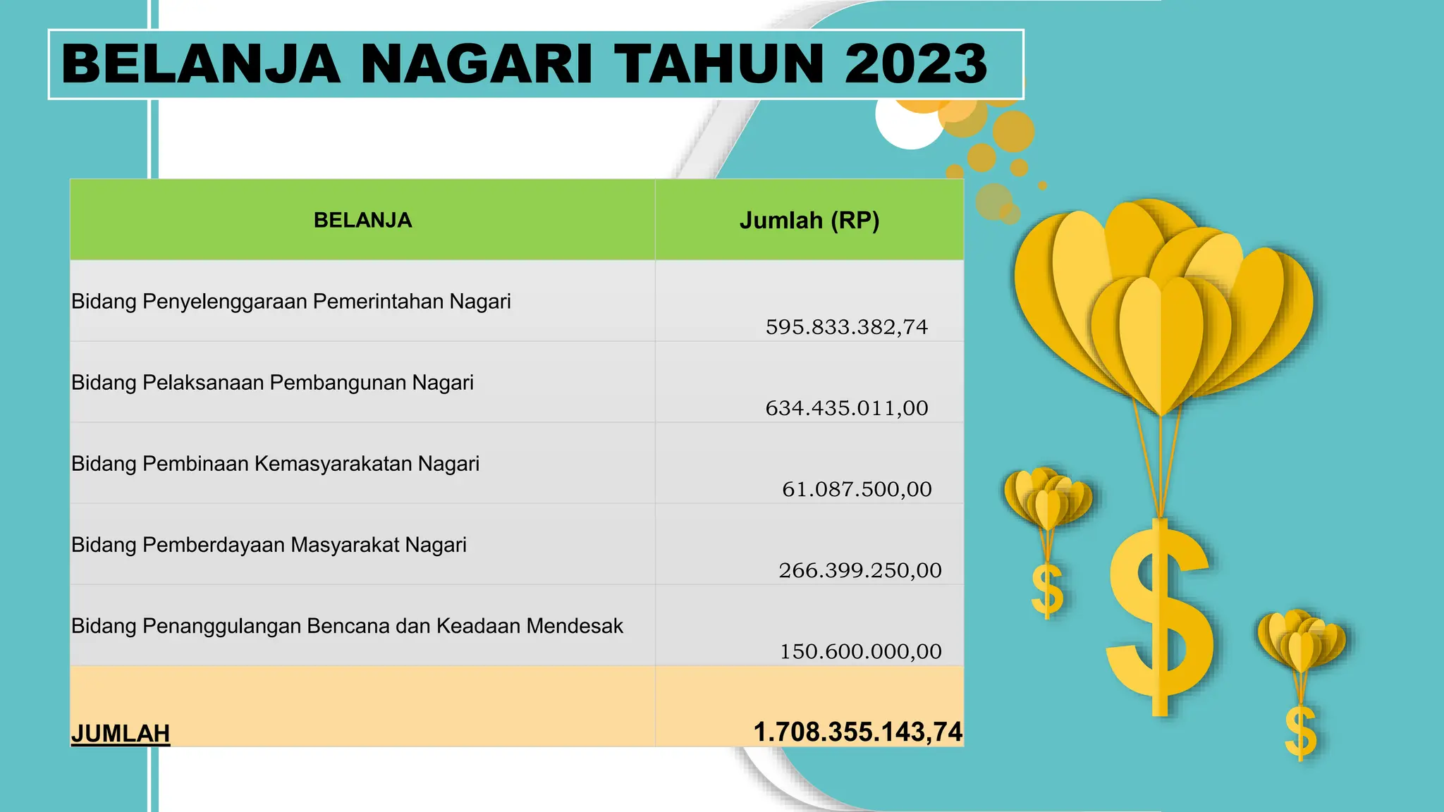 PPT Musyawarah Pra Kegiatan TA. 2023.pptx