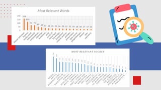 PPT Mutty Hariyati Presentasi UNEJ 28NOV.pptx