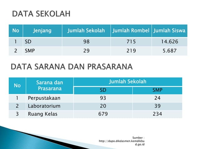 PPT MUTU KEPAHIANG.pptx