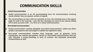 PPT on Soft Skills | PPT