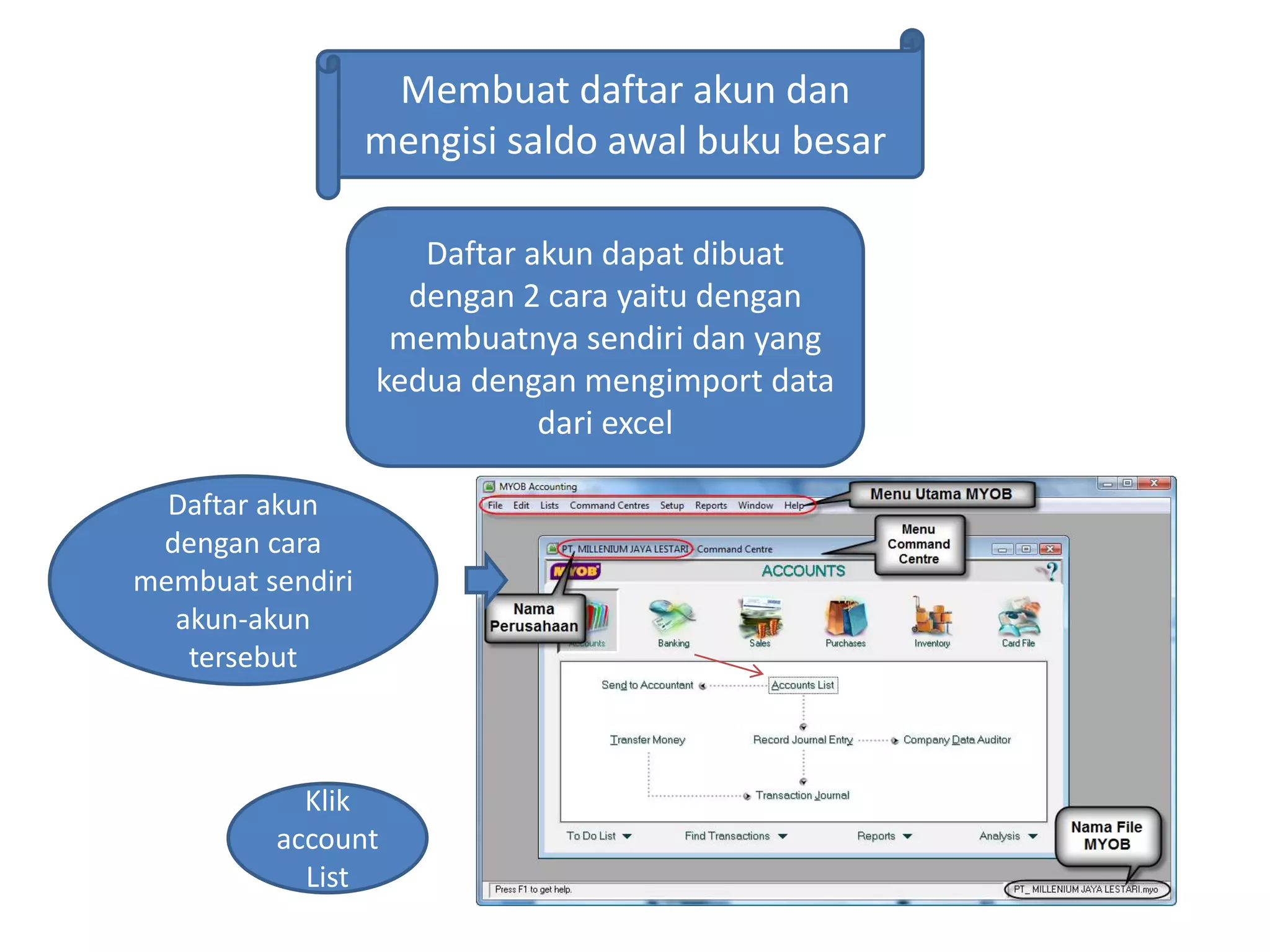 PENCATATAN DATA AWAL PERUSAHAAN DALAM MYOB PERUSAHAAN MANUFAKTUR | PPTX