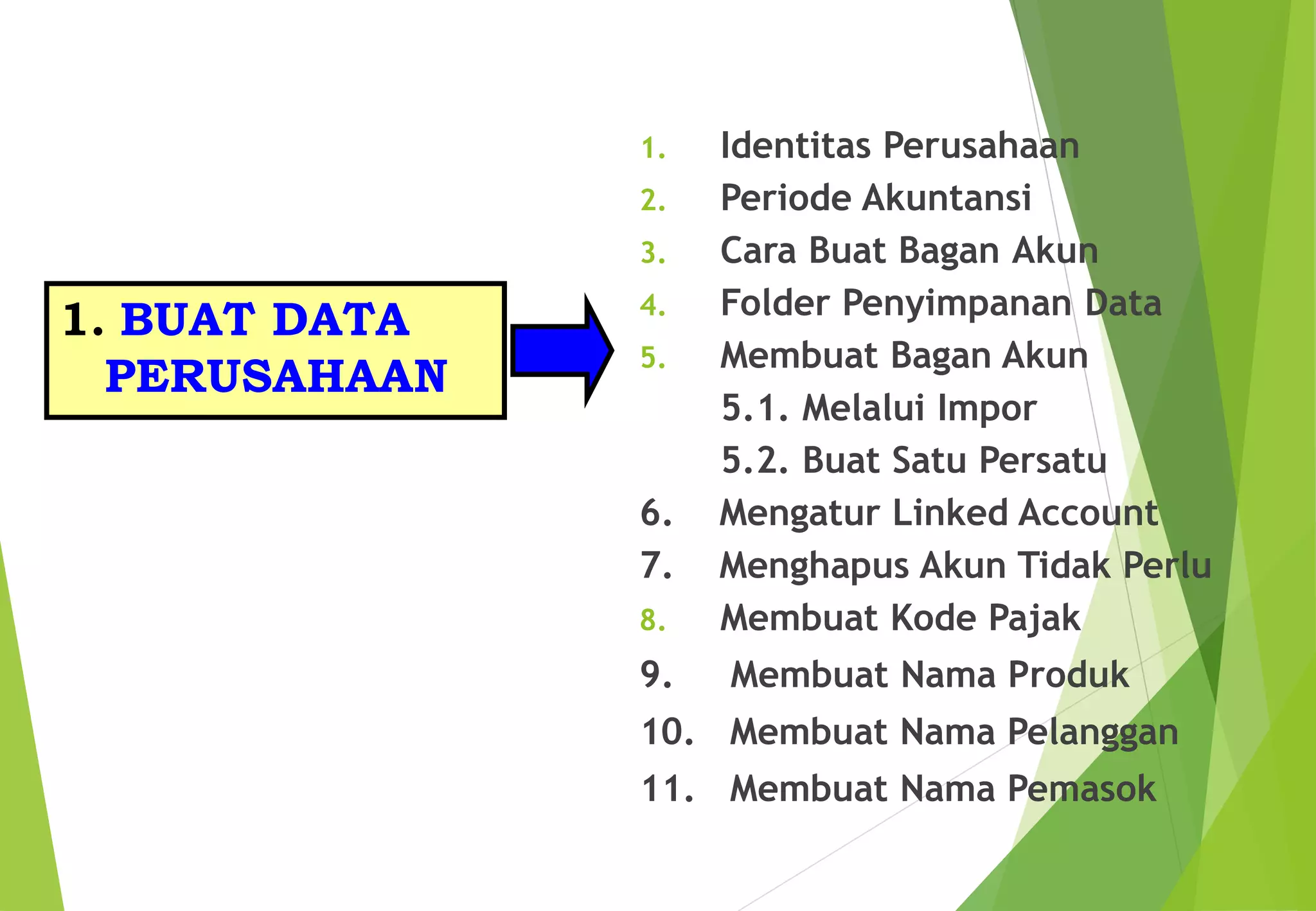 ppt myob pertemuan 1 XI AKL.ppt