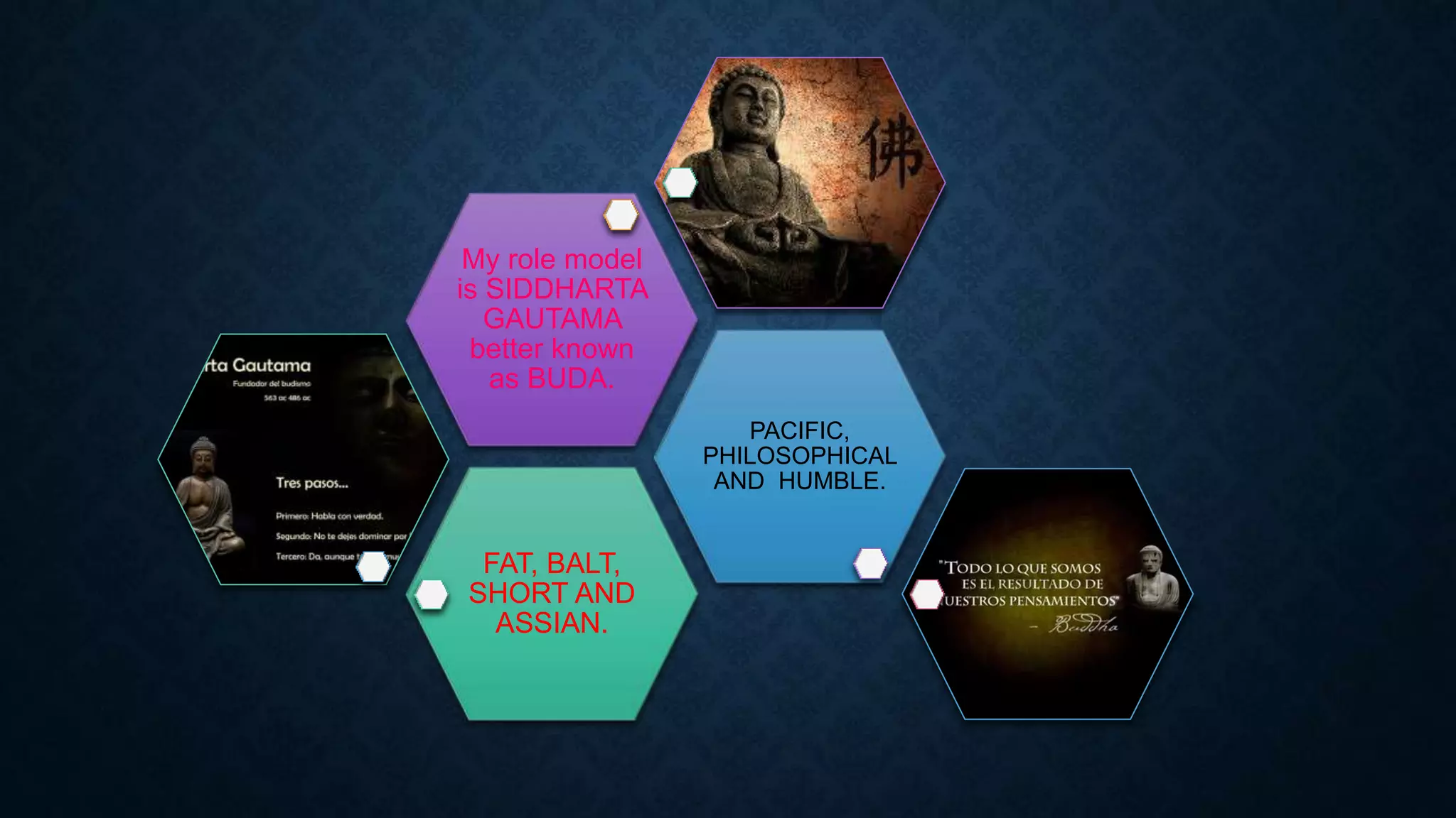 Ppt my role model english 1 | PPTX