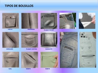 Diferntes tipos de bolsillos | PDF