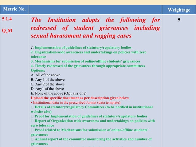 PPT NAAC Criteria-5-by-Dr.-Roshan Lal Kahar.pptx | Educational ...