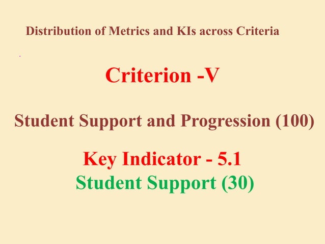 PPT NAAC Criteria-5-by-Dr.-Roshan Lal Kahar.pptx