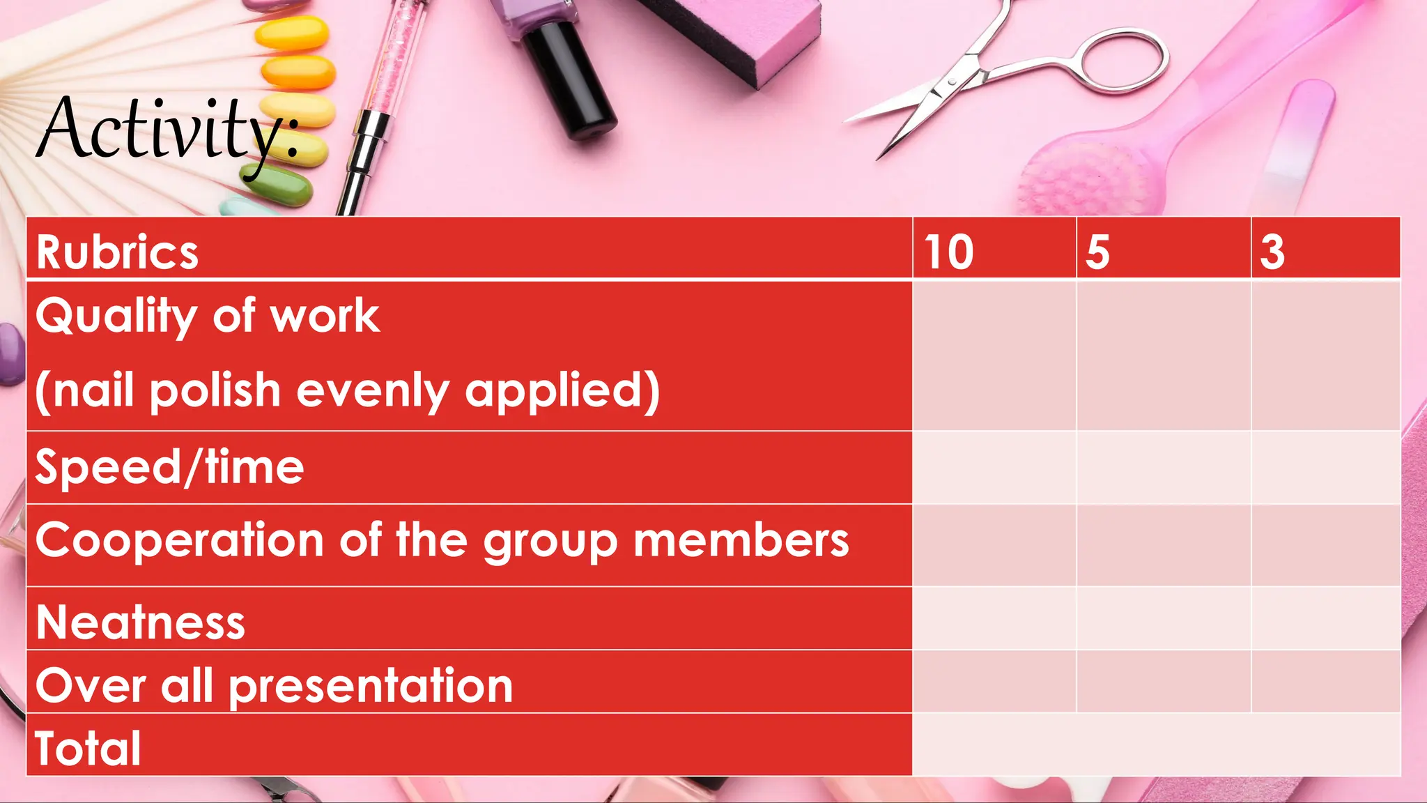 PPT NAIL.pptx nails demo powerpoint...... | PPTX