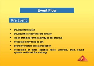 PPT Namss Motors Road Show.pptx