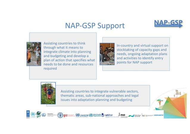 Towards an integrated approach to NAPs, NDCs and SDGs | PPT