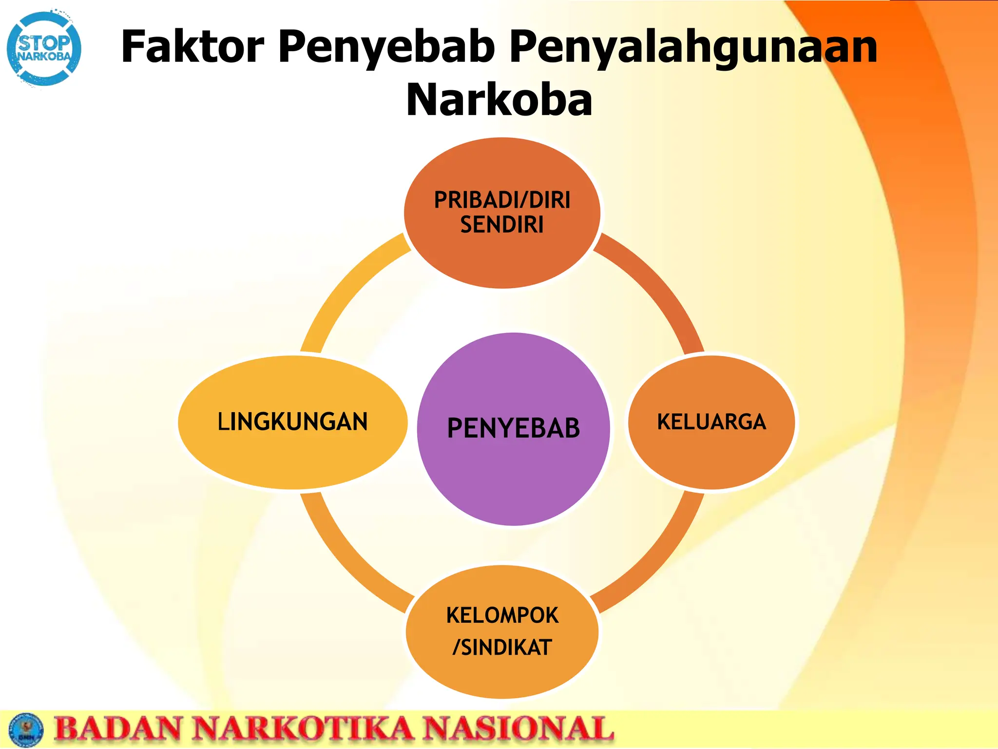 ppt napza untuk SEKOLAH DASAR DAN CARA MENCEGAHNYA.pptx