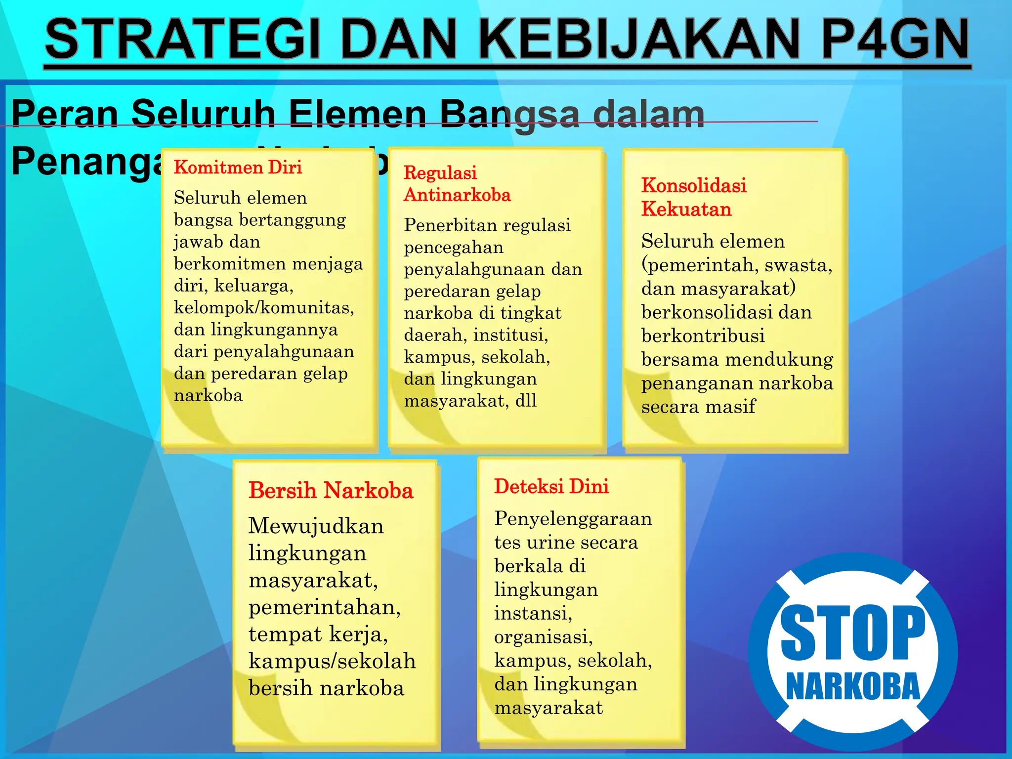 ppt napza untuk SEKOLAH DASAR DAN CARA MENCEGAHNYA.pptx