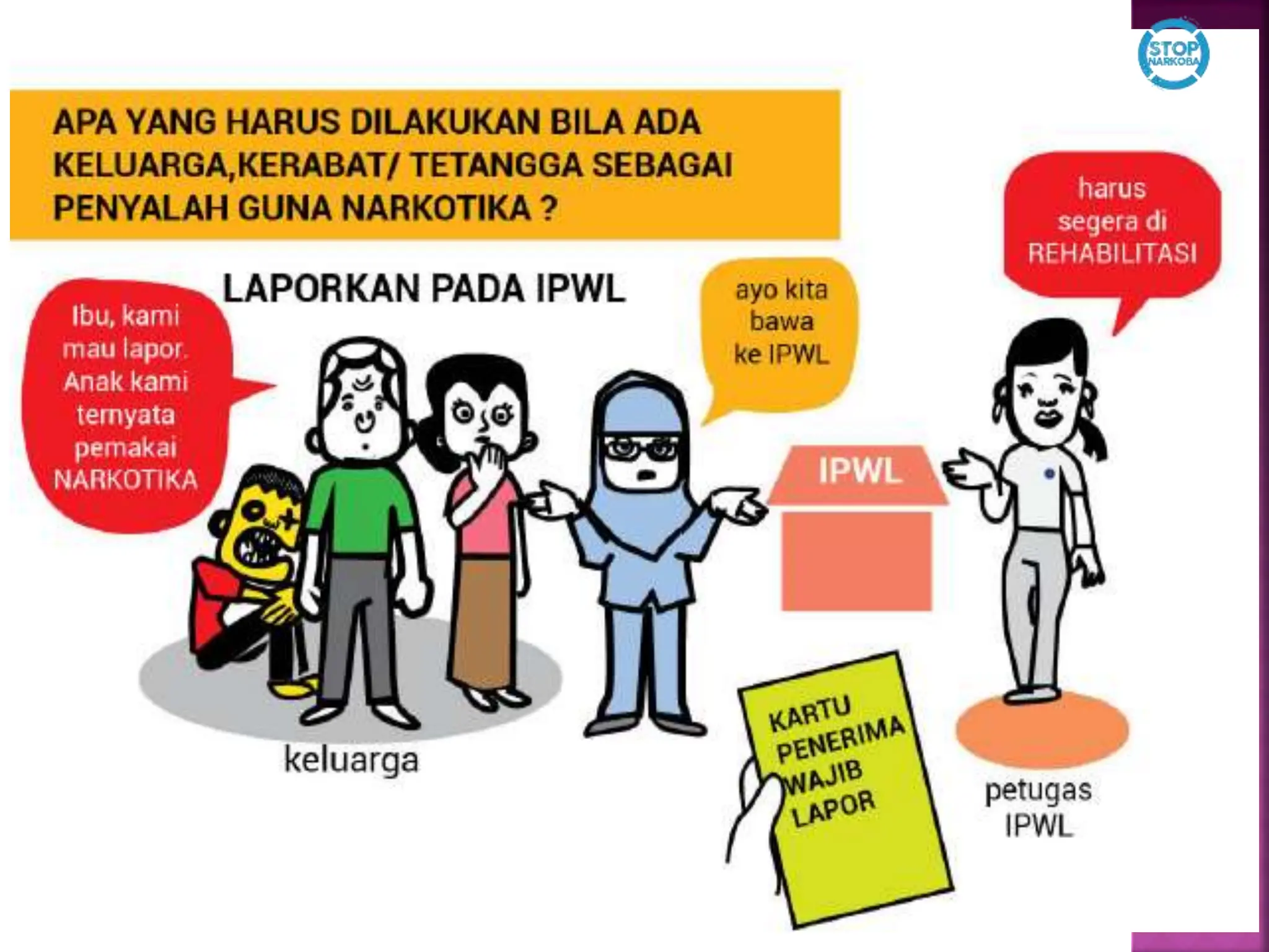 ppt napza untuk SEKOLAH DASAR DAN CARA MENCEGAHNYA.pptx