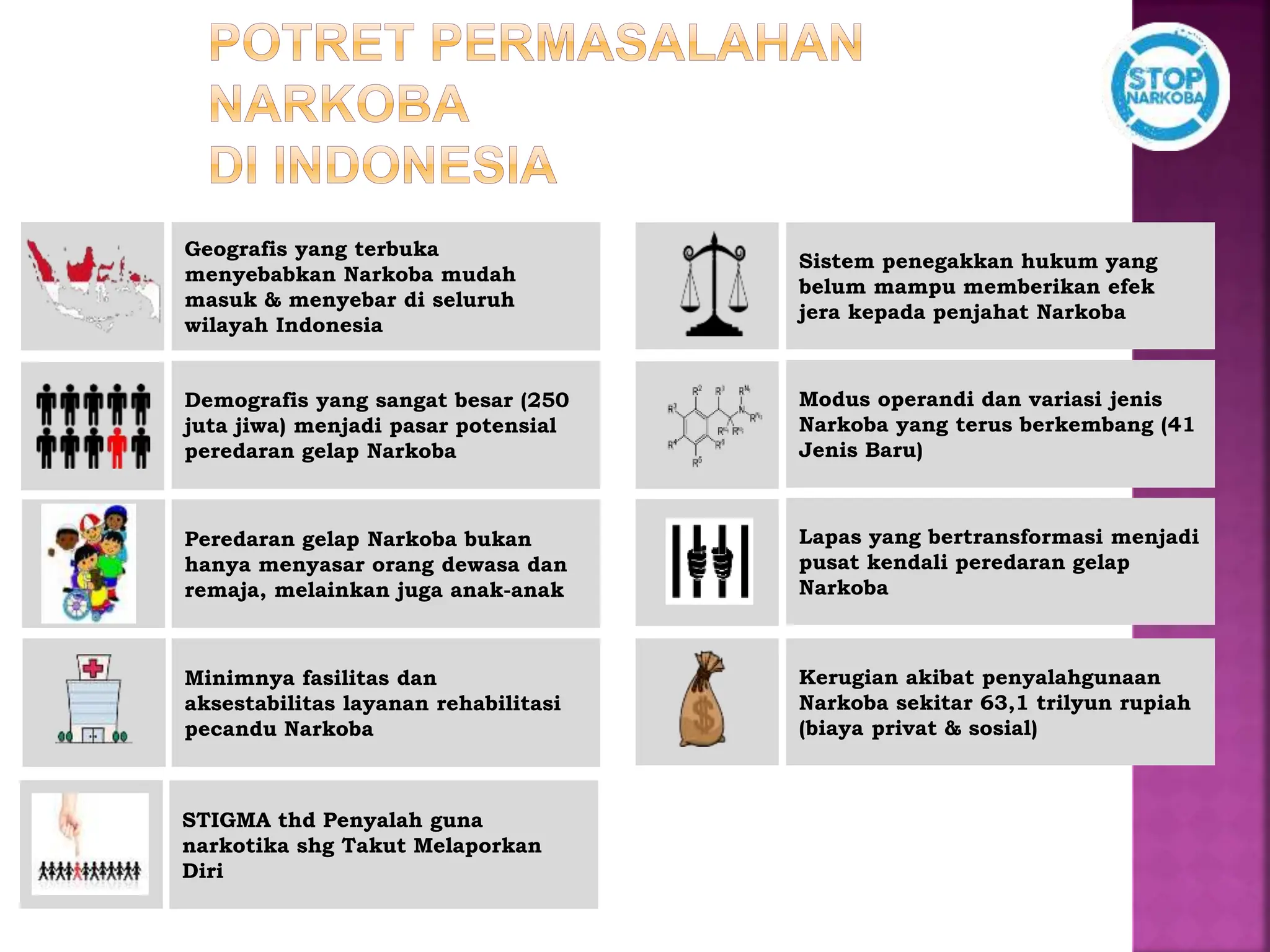 ppt napza untuk SEKOLAH DASAR DAN CARA MENCEGAHNYA.pptx