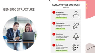 ppt narrative senior high school .pptx
