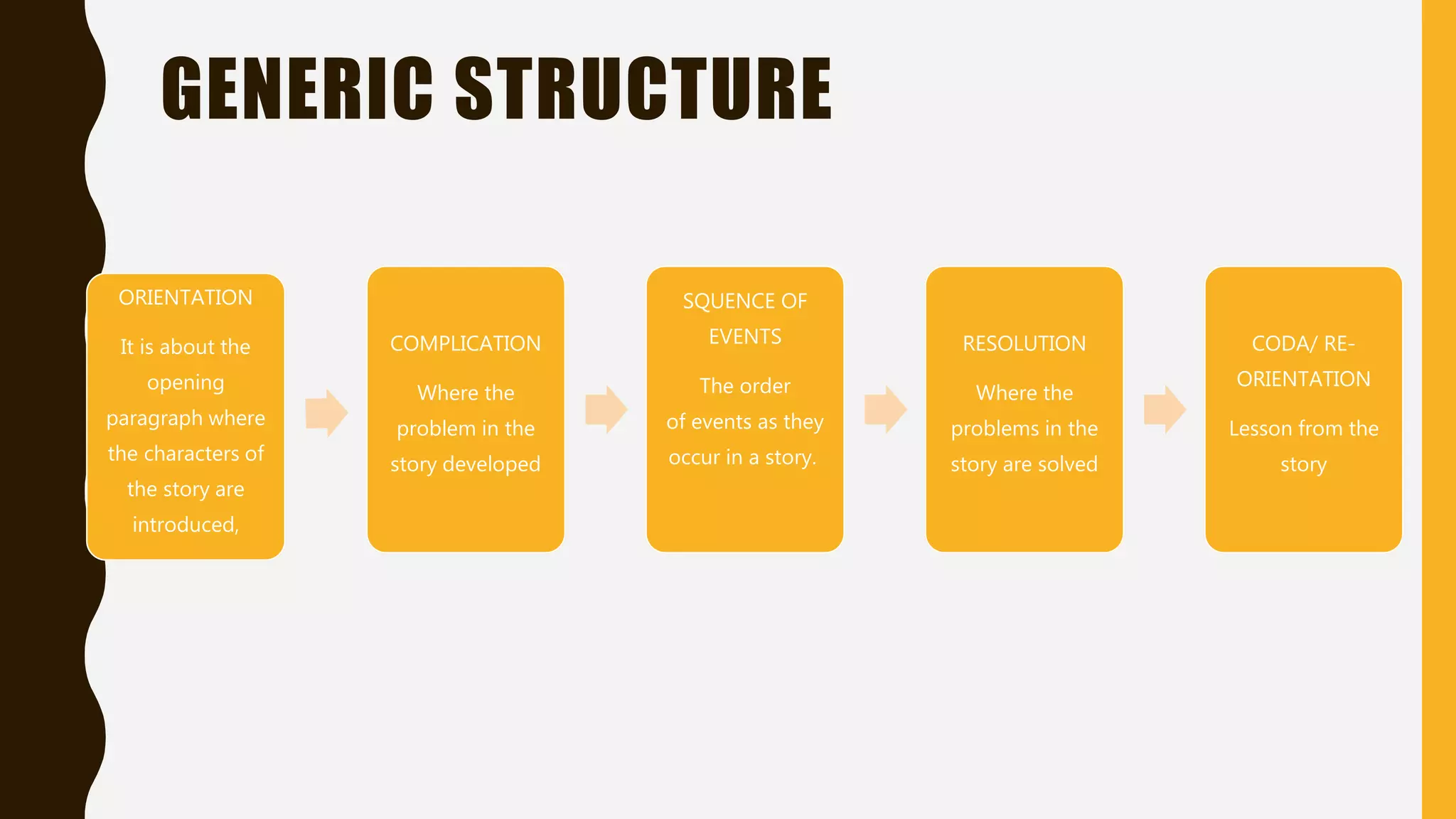 Narrative text | PPTX