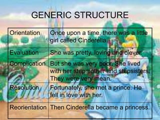 PPT NARRATIVE TEXT.ppt