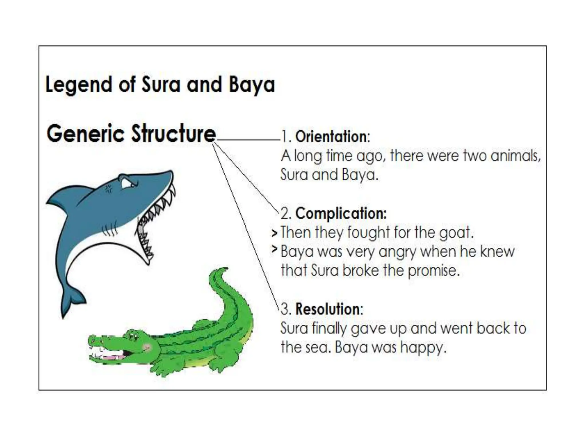 PPT NARRATIVE TEXT.pptx