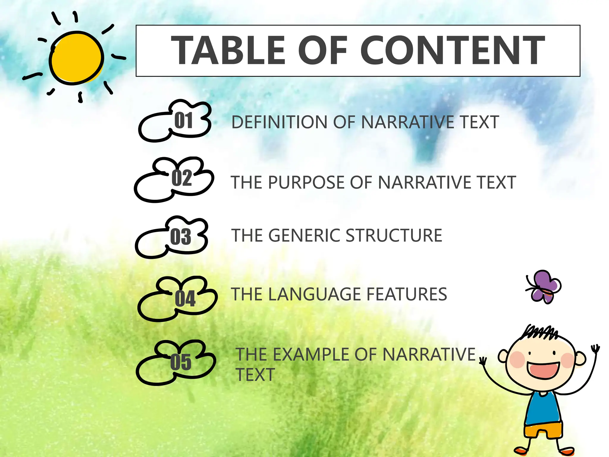 PPT NARRATIVE TEXT.pptx