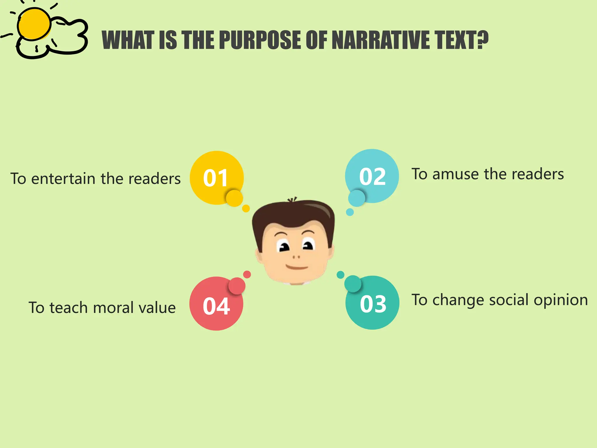 PPT NARRATIVE TEXT.pptx