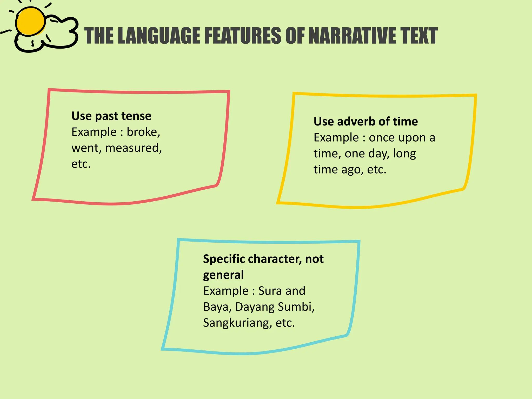 PPT NARRATIVE TEXT.pptx