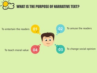PPT NARRATIVE TEXT.pptx