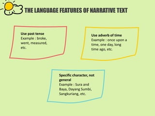 PPT NARRATIVE TEXT.pptx