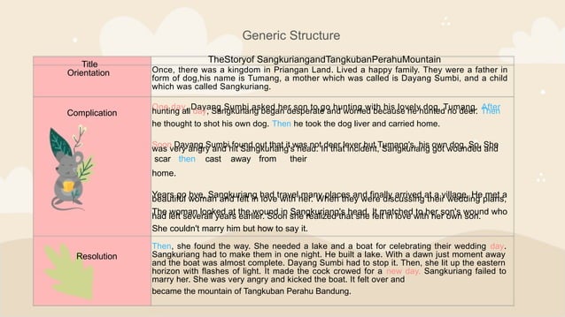 PPT Narrative text.pdf_20250718_222226_0000.pptx