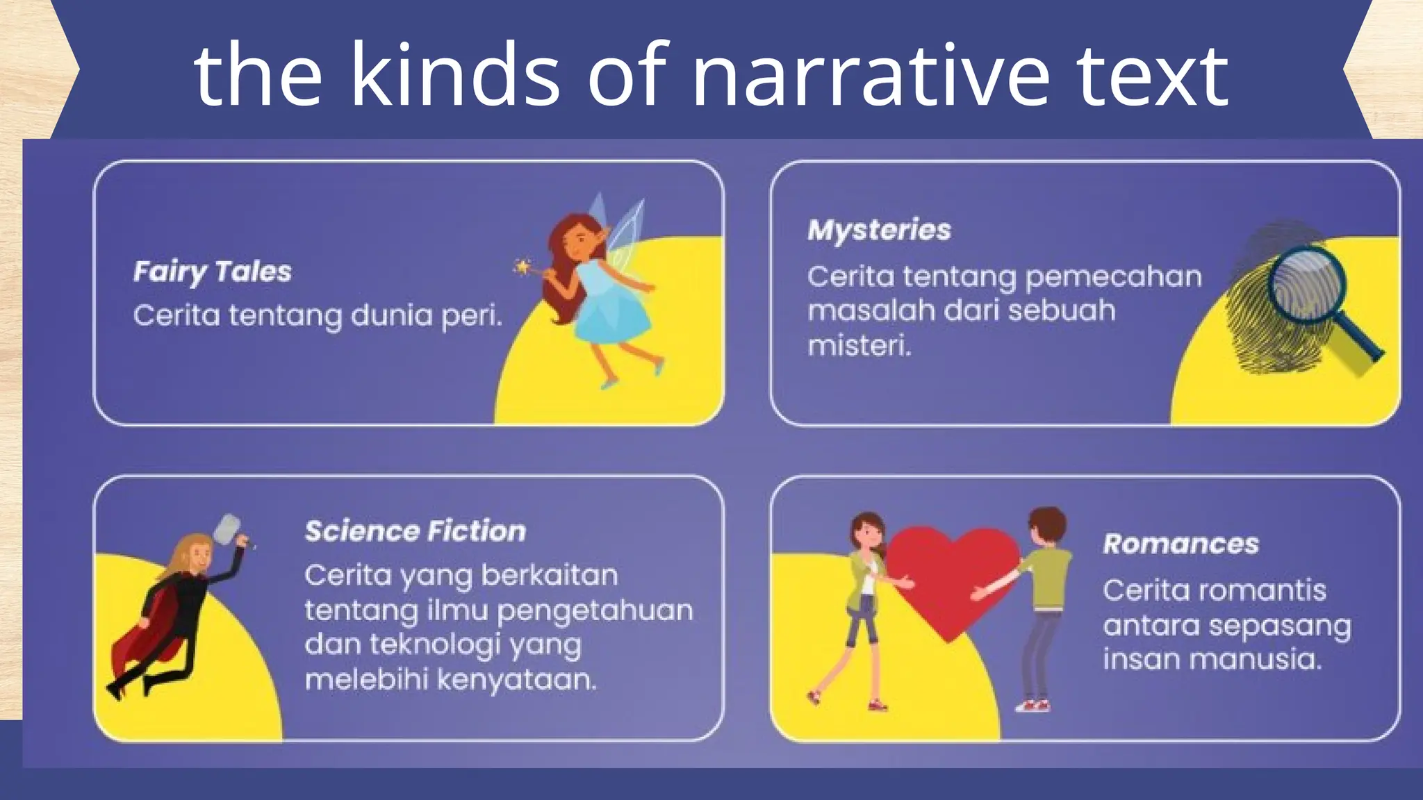 pptnarrativetextkelasx-240724003100-80034171.pptx