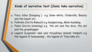 PPT NARRATIVE TEXT NEW.pptx