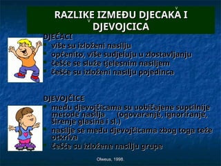 pptNasiljeTemaZaRoditeljski2rLjiljana.ppt