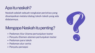 PPT NASKAH LAKON REALIS Materi kelas 8 SMP | PDF