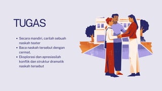 PPT NASKAH LAKON REALIS Materi kelas 8 SMP | PDF