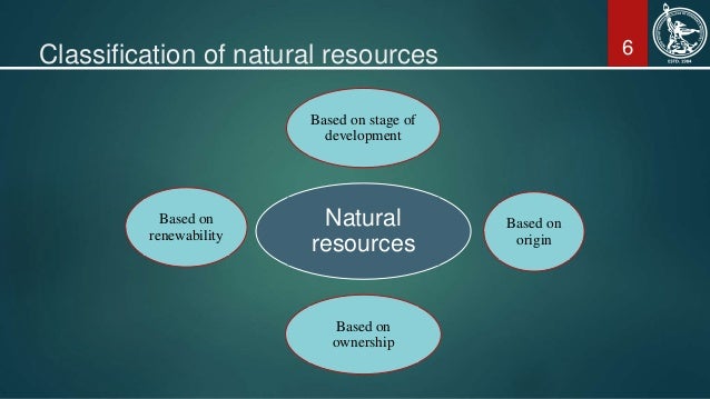 NATURAL RESOURCES AND ASSOCIATED PROBLEMS