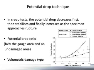 non destructive testing review for detection of creep damage in power ...