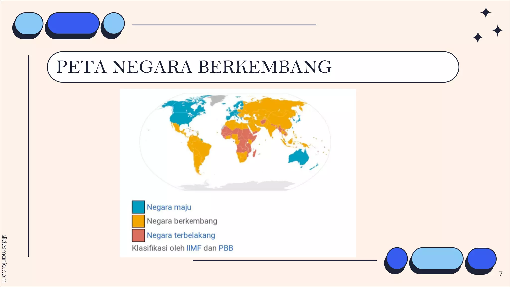PPT NEGARA BERKEMBANG | PDF