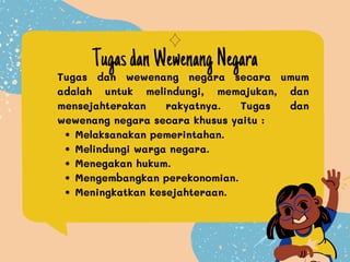 PPT NEGARA DAN NEGARAWAN.pdf