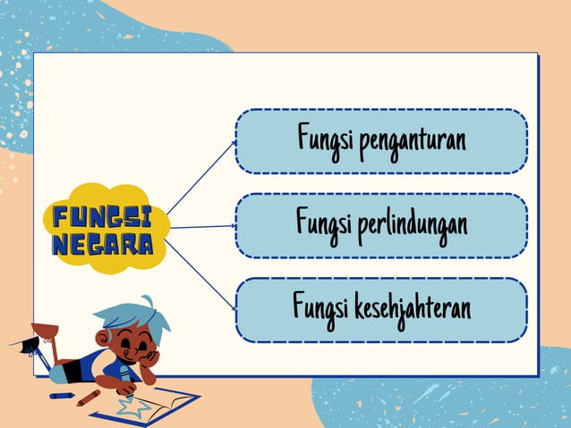 PPT NEGARA DAN NEGARAWAN.pdf