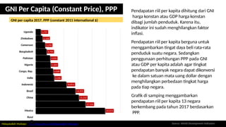 ppt negara maju dan berkembang. yang bisa digunakan dalam presentasi ...