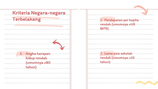 PPT Negara Terbelakang.pptx