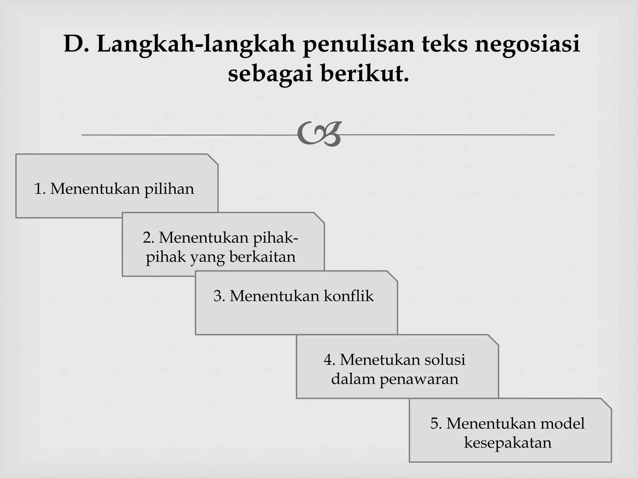 Ppt negosiasi | PPTX