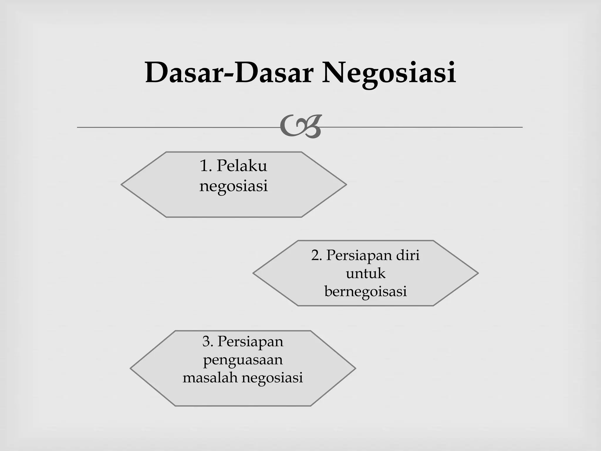 Ppt negosiasi | PPTX